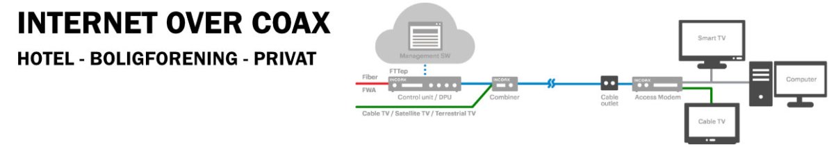 Net-Com | Når kvalitet bliver en livsstil.