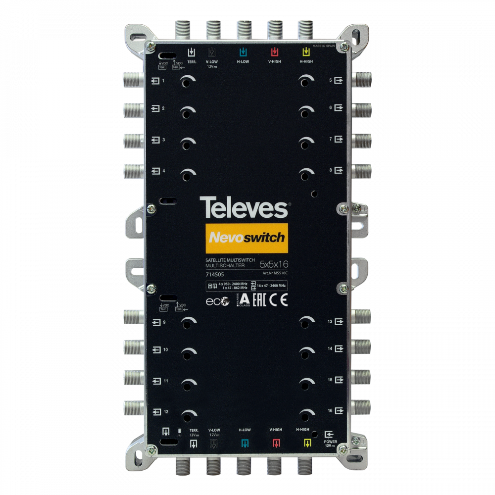 Televes Multiswitch 5/16 - Multiswitch - Net-Com.dk