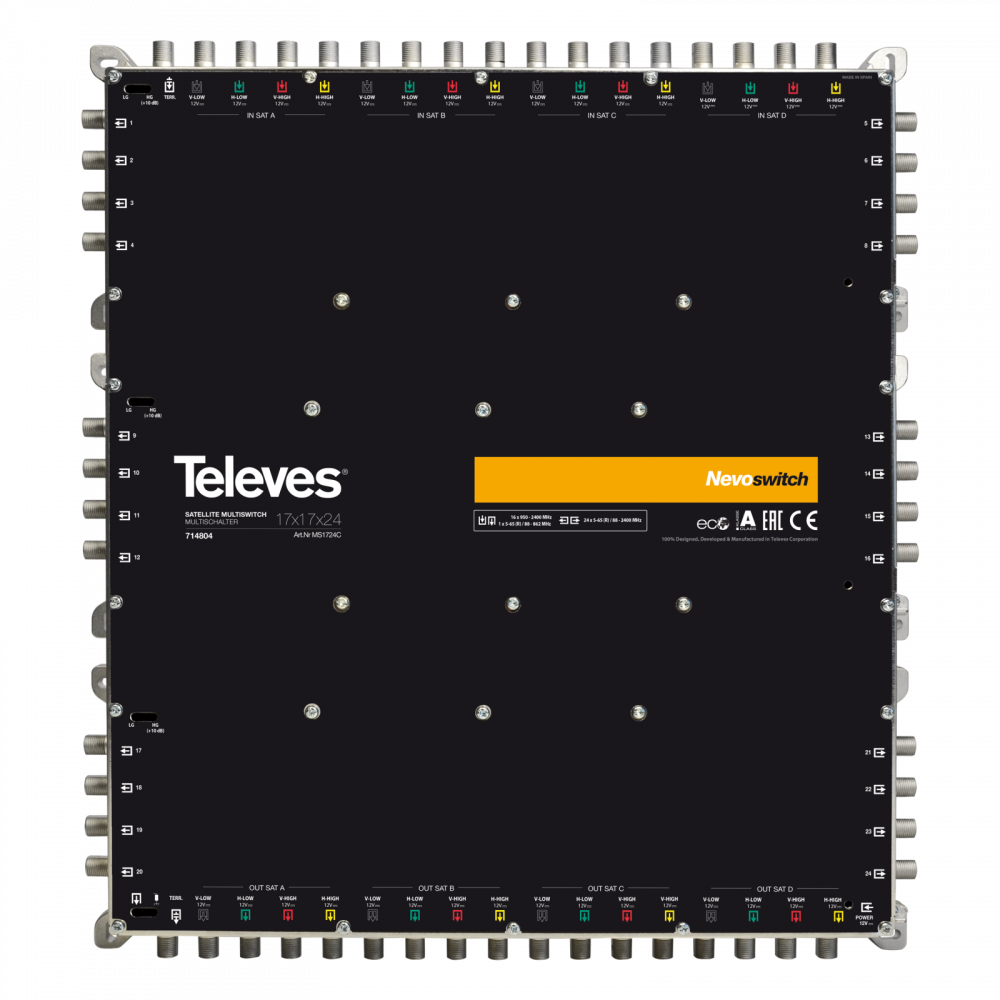 Televes Multiswitch 17/17/24 - Multiswitch - Net-Com.dk