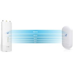 UBNT LTU-Lite, 5GHz LTU - LINK / Radioer - Net-Com.dk